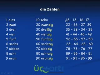 10.DERS.A1.ALMANCA SAYILAR.wmv | İzlesene.com